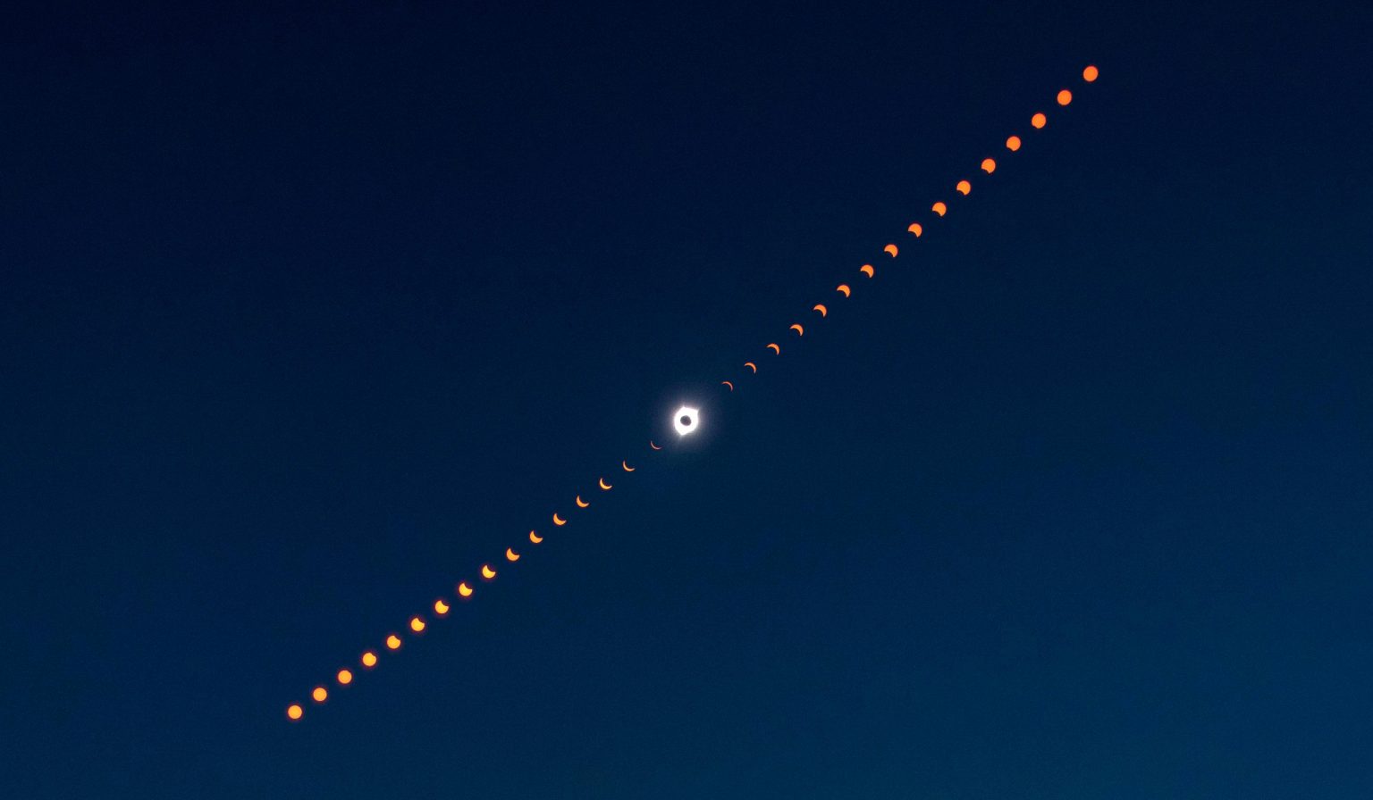 NASA Science in the Shadows: Five Exciting Experiments for 2024 Total ...