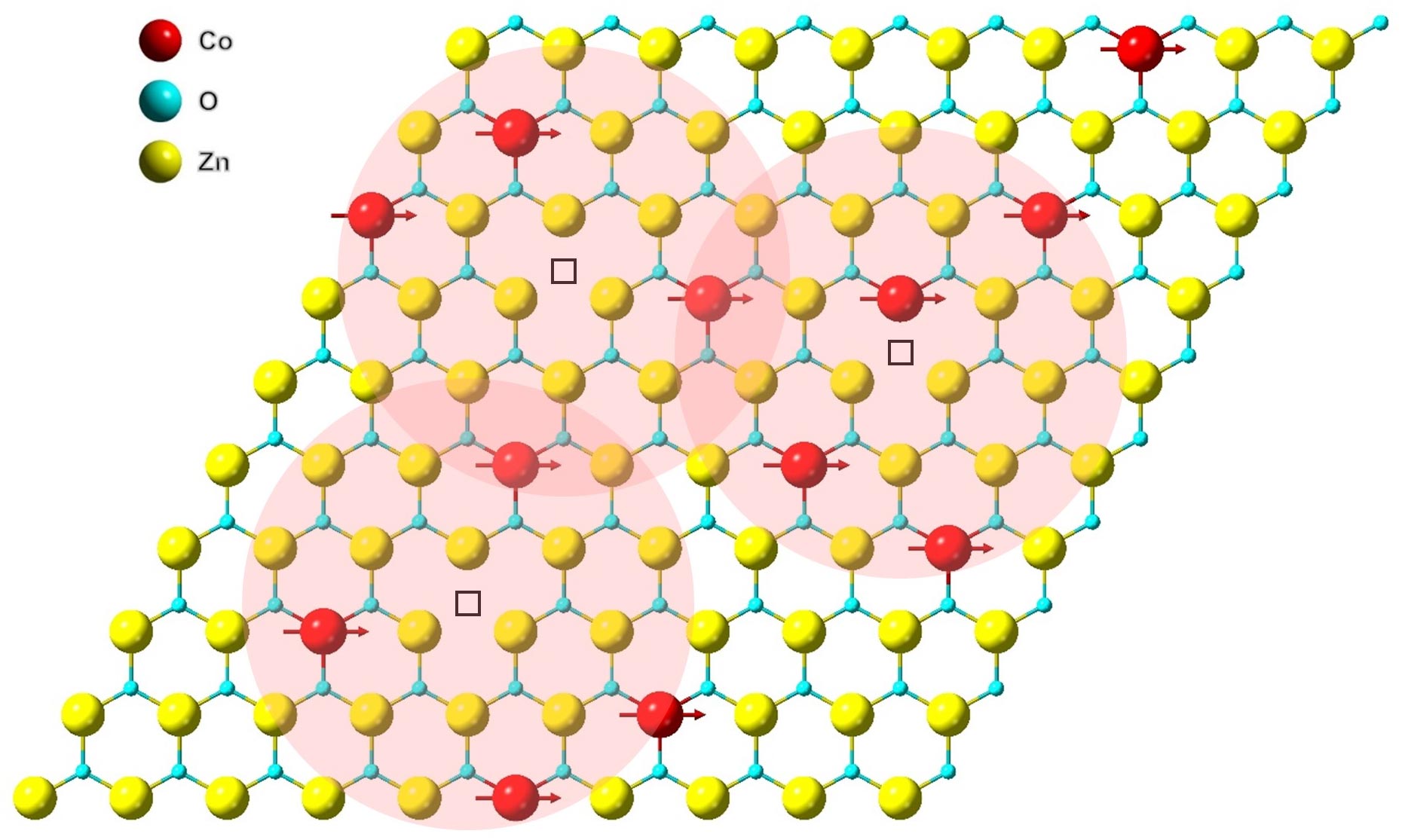 Main Attraction: Scientists Create World’s Thinnest Magnet – Just One ...