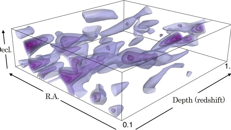 Dark Matter Discrepancy: A Cosmic Conundrum in the Standard ...