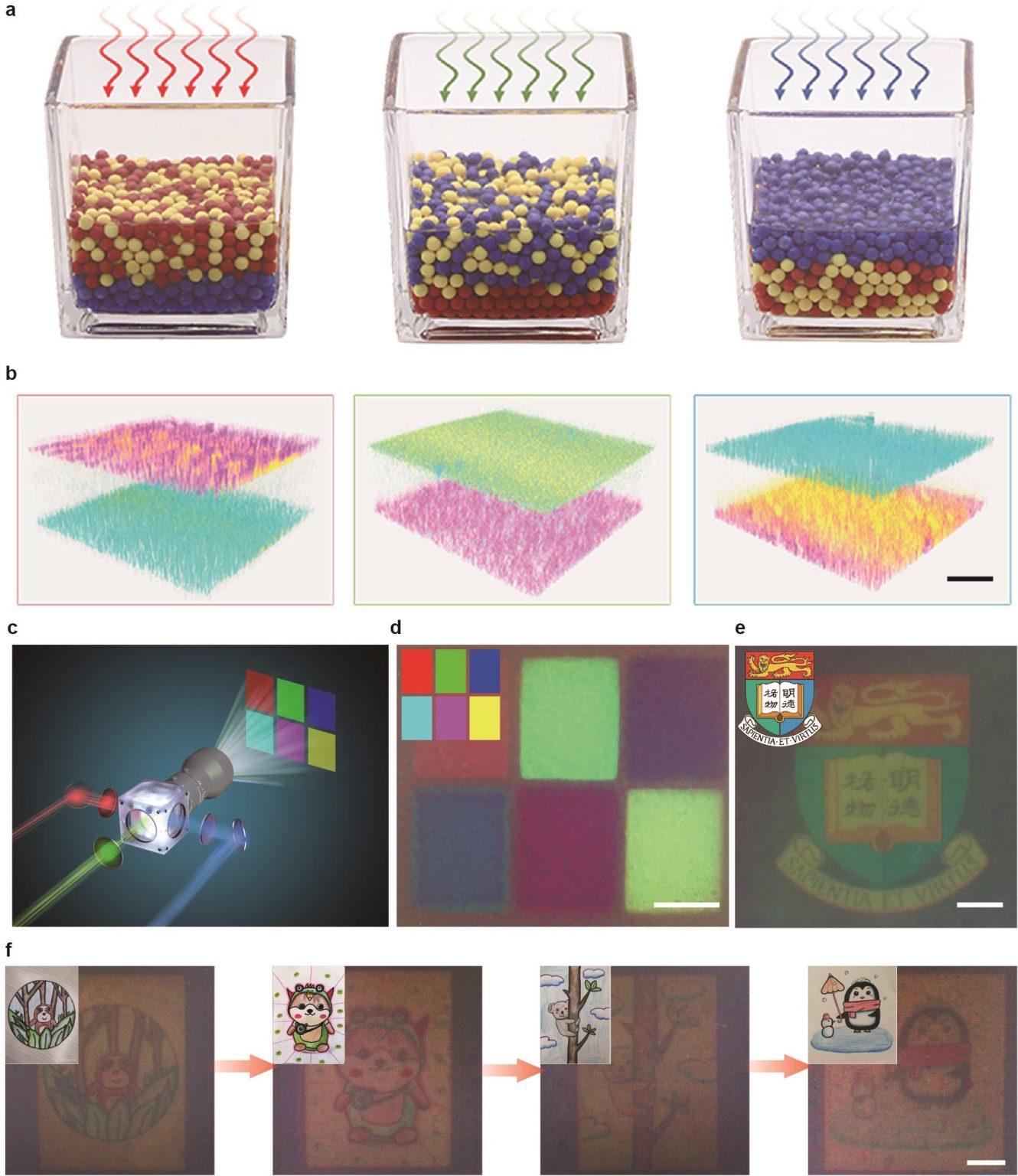 The Future of Camouflage: Mimicking Cephalopods’ Color-Changing Ability