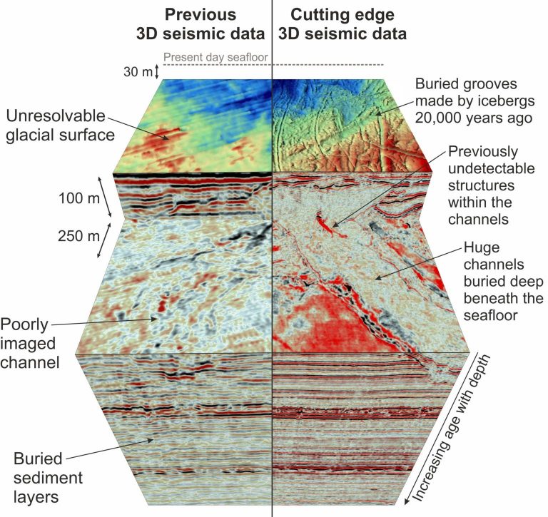 Spectacular Ice Age Landscapes Beneath the North Sea Revealed by 3D Seismic “MRI” Scans
