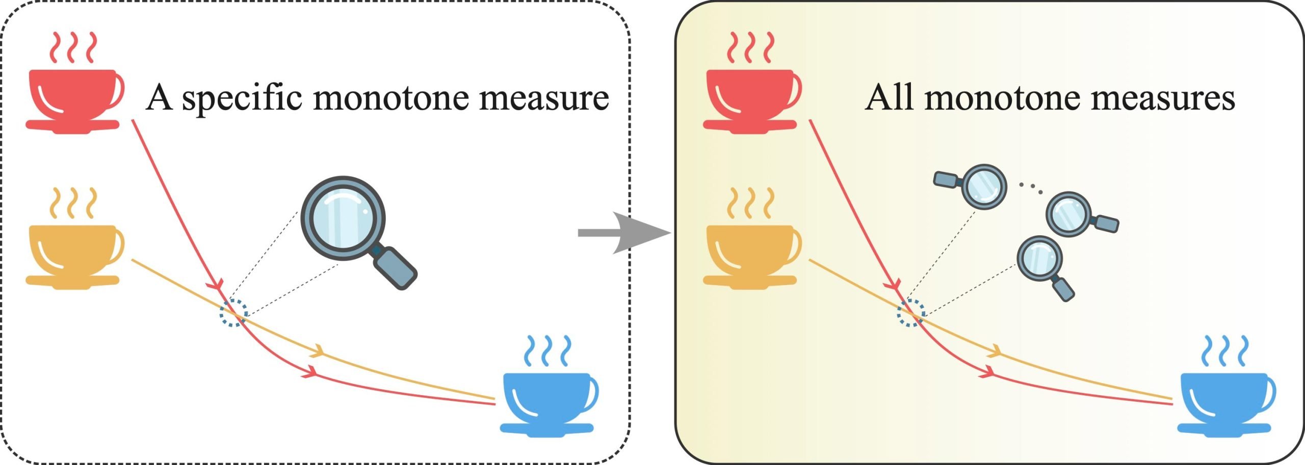 Scientists Unravel the Bizarre Physics of the Mpemba Effect