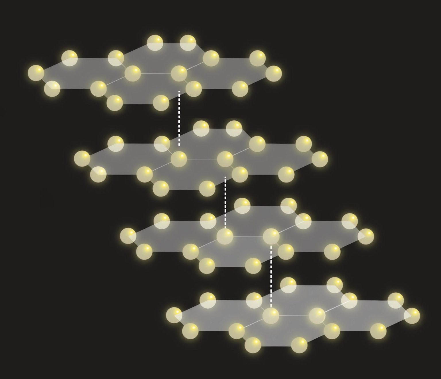 New Forms of Exotic Superconductivity by Stacking Layers of Graphene