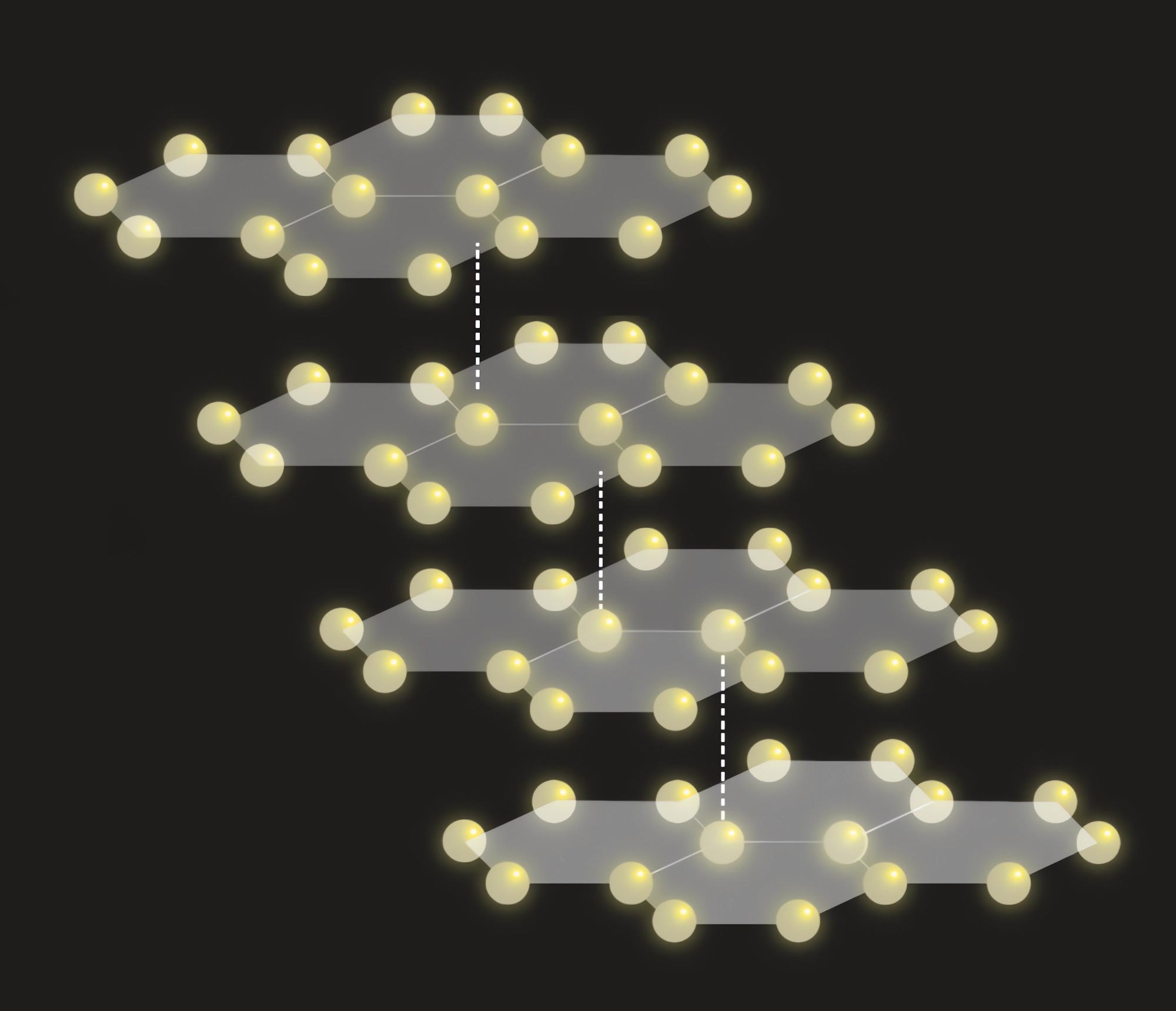 New Forms of Exotic Superconductivity by Stacking Layers of Graphene ...