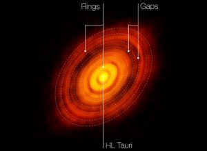 Astrophysicists Examine the Possibility of Planets Forming around HL Tauri