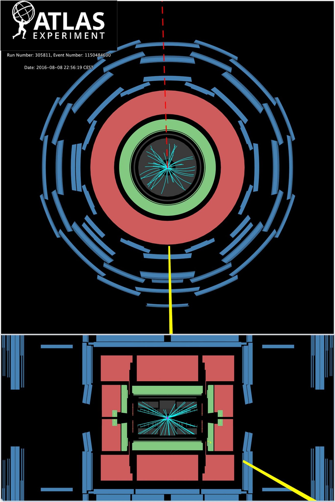 The Large Hadron Collider Is Breaking New Ground in the Search for Dark ...