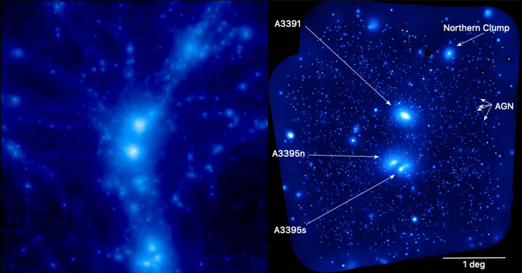 Astrophysicists Discover Unfathomably Large Intergalactic Gas Filament
