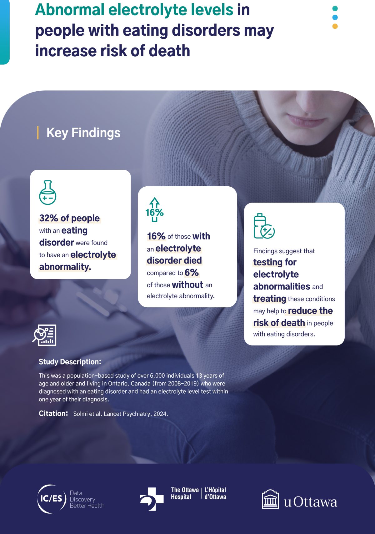 Concerning Study Reveals 32% of Eating Disorder Patients Have Dangerous ...