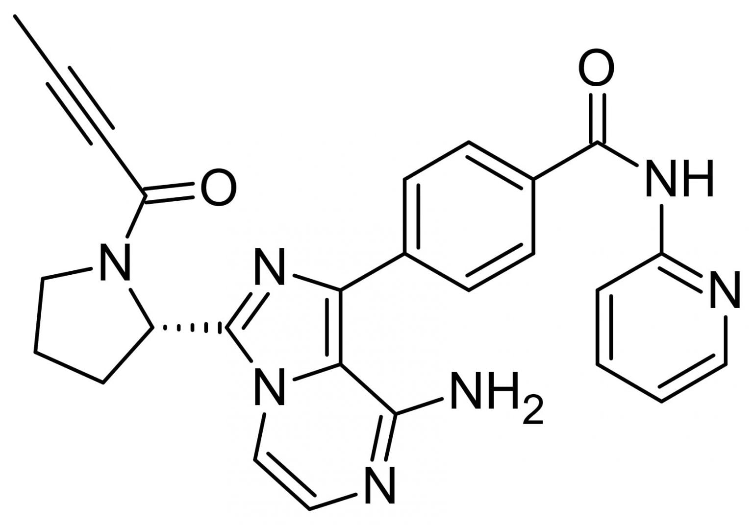 FDA Approved Drug May Help Calm Cytokine Storm in COVID-19