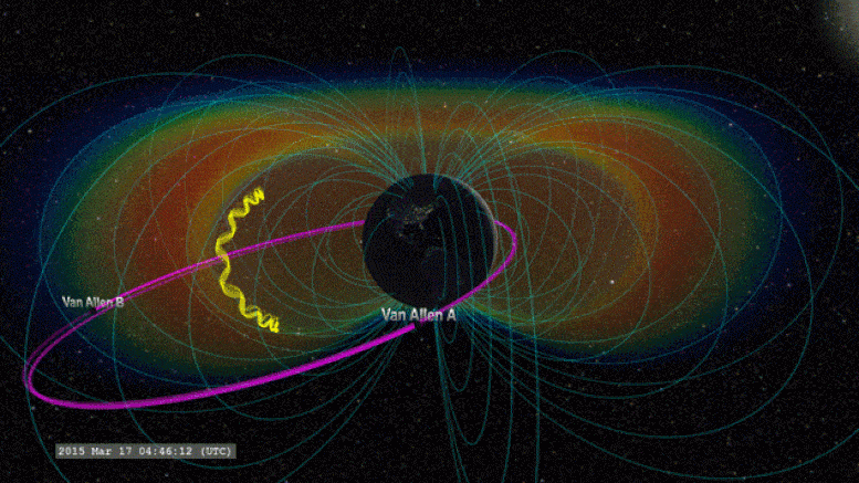 Van Allen Probes View Supercharged Radiation Belt
