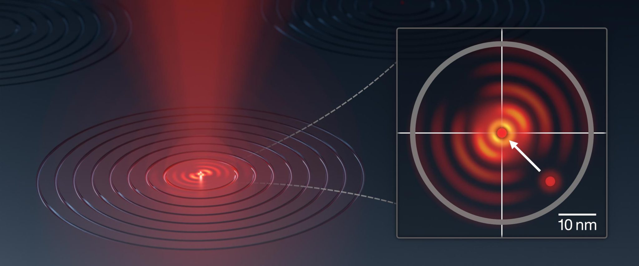 Bullseye Precision: NIST’s Breakthrough in Quantum Dot Alignment