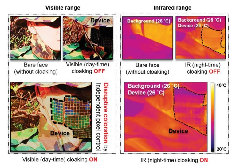 Camouflage Skin Developed That Provides On-Demand Cloaking in Both ...