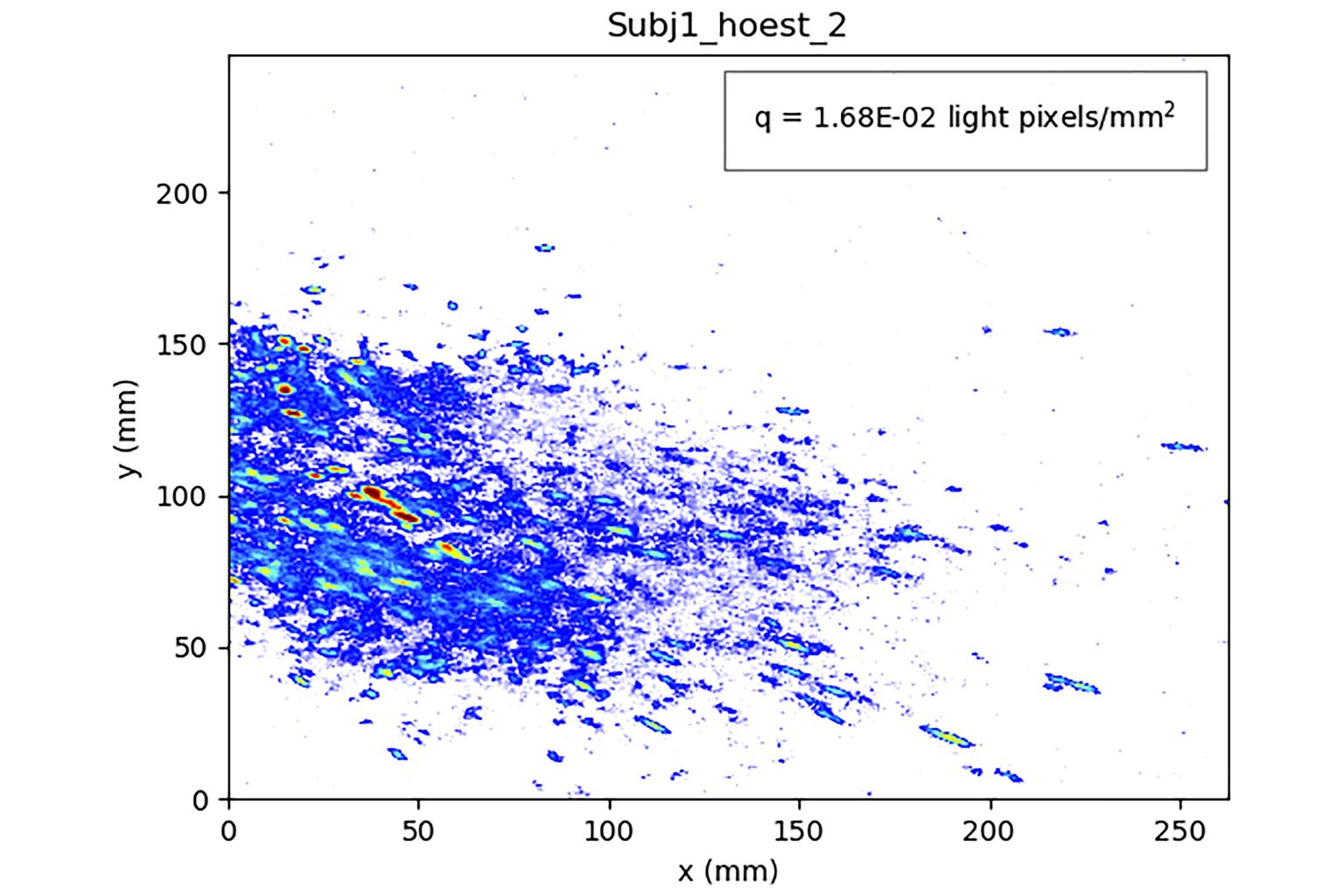 Hand-Held Particle Detector Measures Aerosols for Coronavirus Risk ...