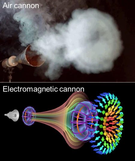 Chinese Scientists Have Developed an Electromagnetic Vortex Cannon