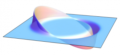 Warp Drives and Negative Energy: Physicists Give Chances of Faster-Than ...