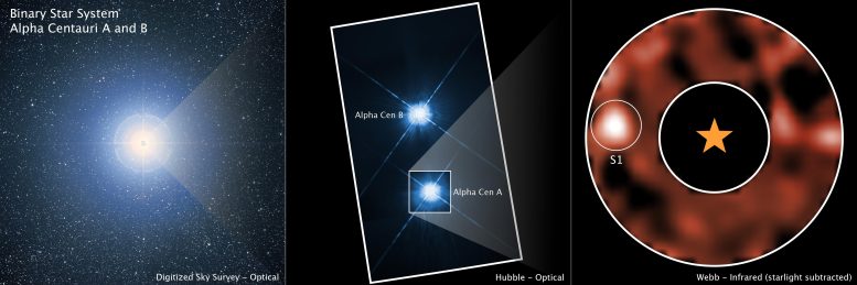 NASA’s Webb May Have Found a Planet Next Door. Then It Vanished