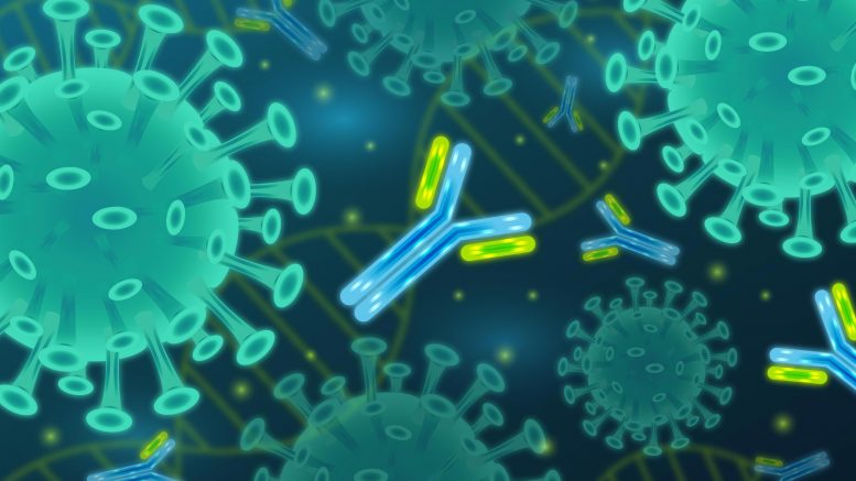 Many COVID-19 Patients Produce Immune Responses Attacking Their Body's ...