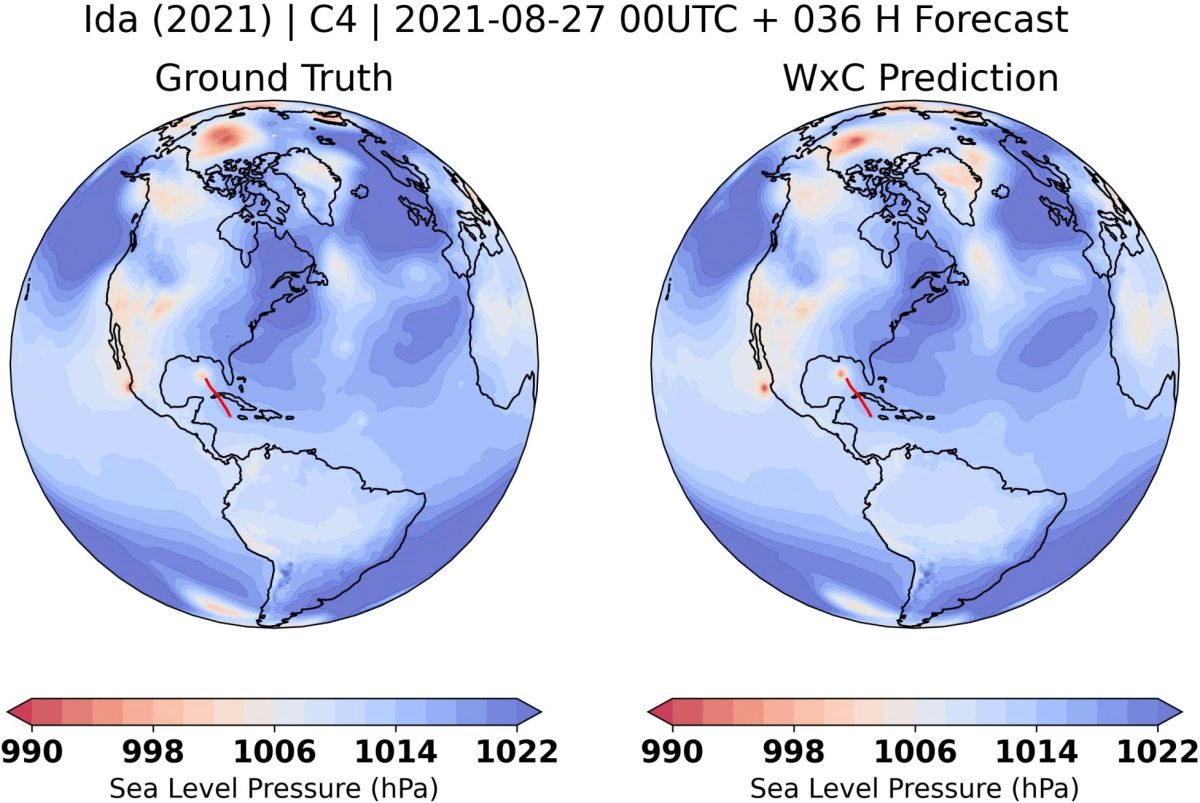 Inside NASA’s High-Tech World: How Supercomputing Is Unlocking the Universe
