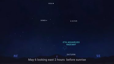 Don’t Miss: Eta Aquariid Meteor Shower, Red Giant Star Antares, and May ...