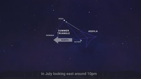 Don’t Miss Sky Show: Mars Glows, Venus Blazes, and an Eagle Soars