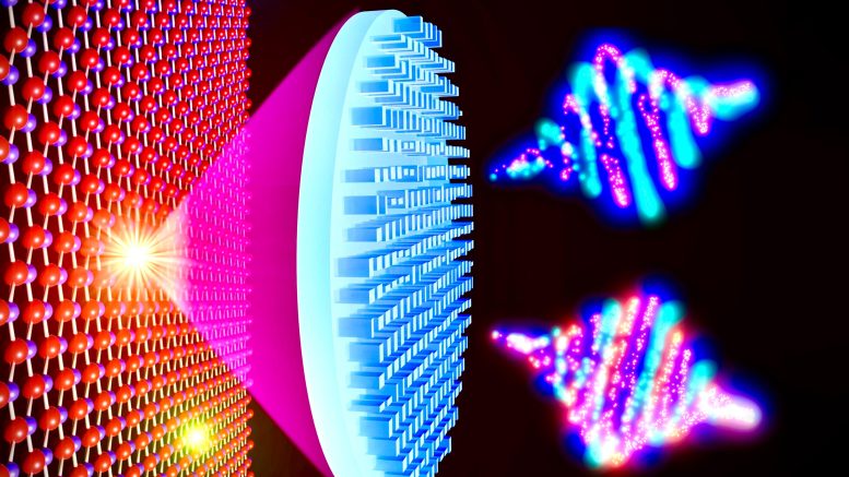 Quantum Light Sources: Devil in the Defect Detail of Quantum Emissions