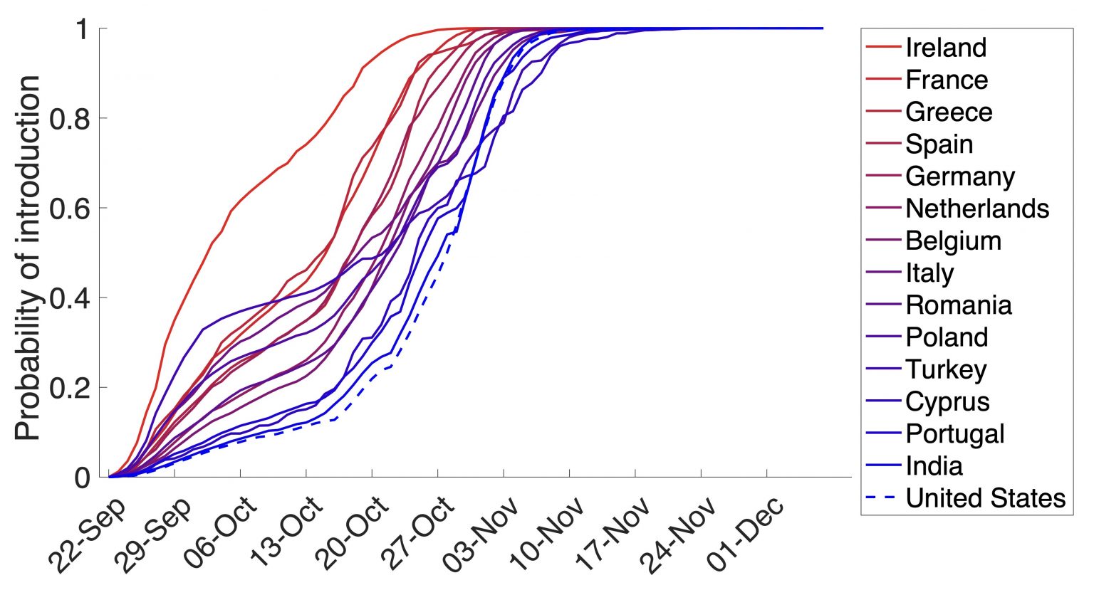 Highly Contagious Coronavirus Variant Spread Across the Globe ...