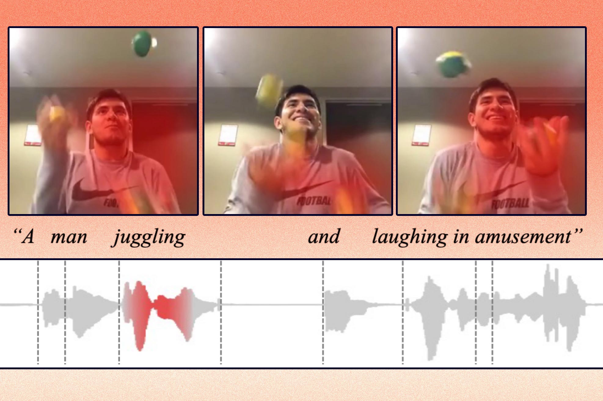 Revolutionary AI System Learns Concepts Shared Across Video, Audio, and ...