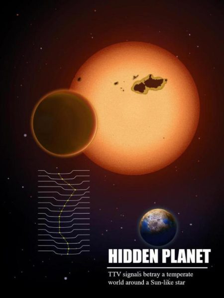 “Earth 2.0?” Breakthrough Discovery Reveals Potentially Habitable Super ...
