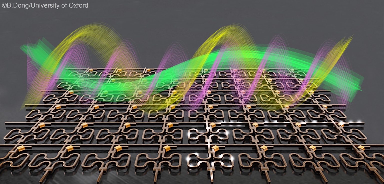 Light Speed Ahead: 3D Photonic-Electronic Hardware Revolutionizes AI
