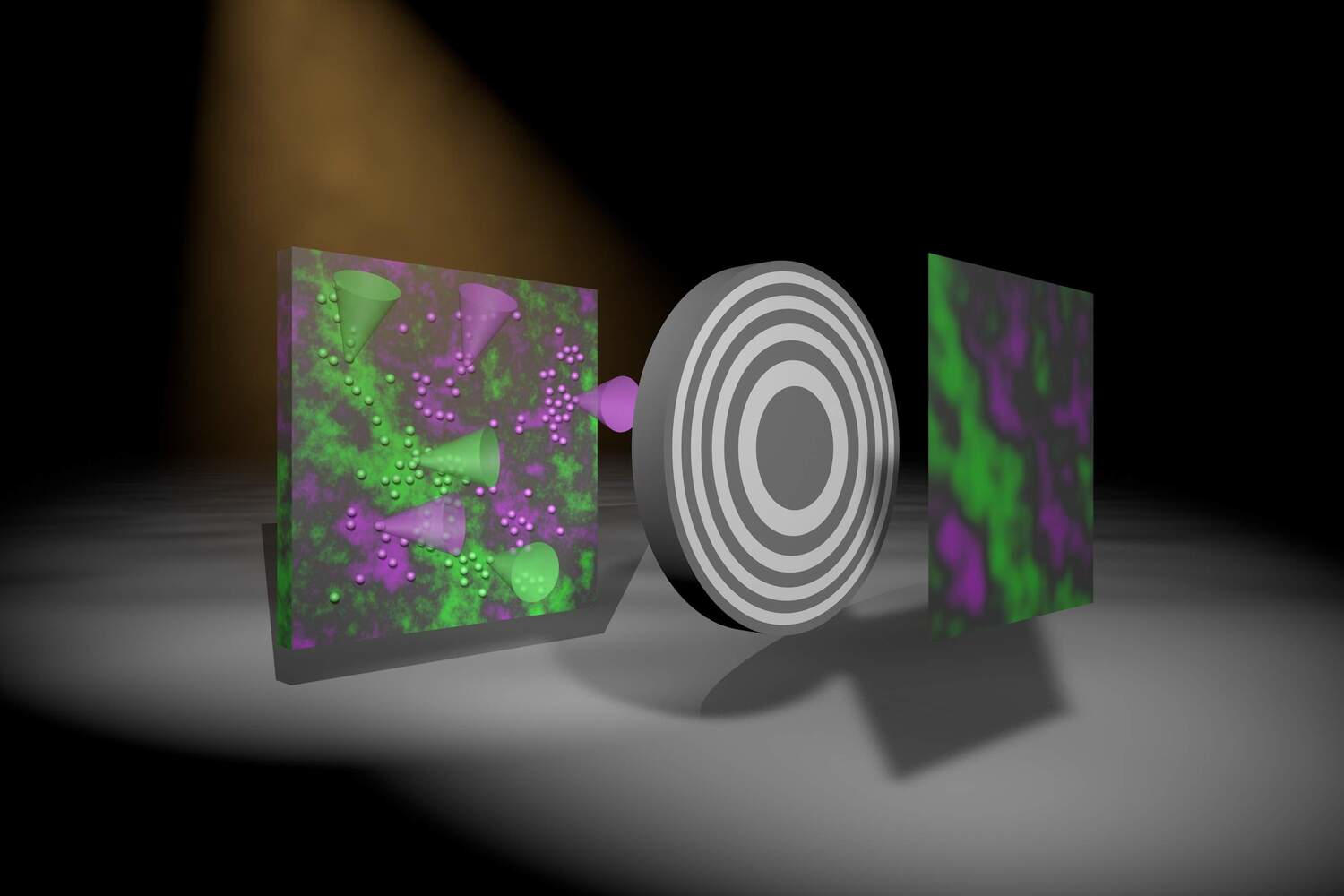 From the Shadows: A New Method for X-Ray Color Imaging