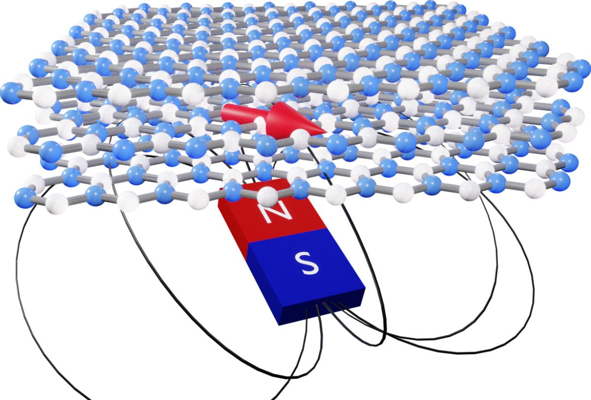 Cambridge Physicists Pioneer Atomically-Thin Quantum Magnetic Sensors