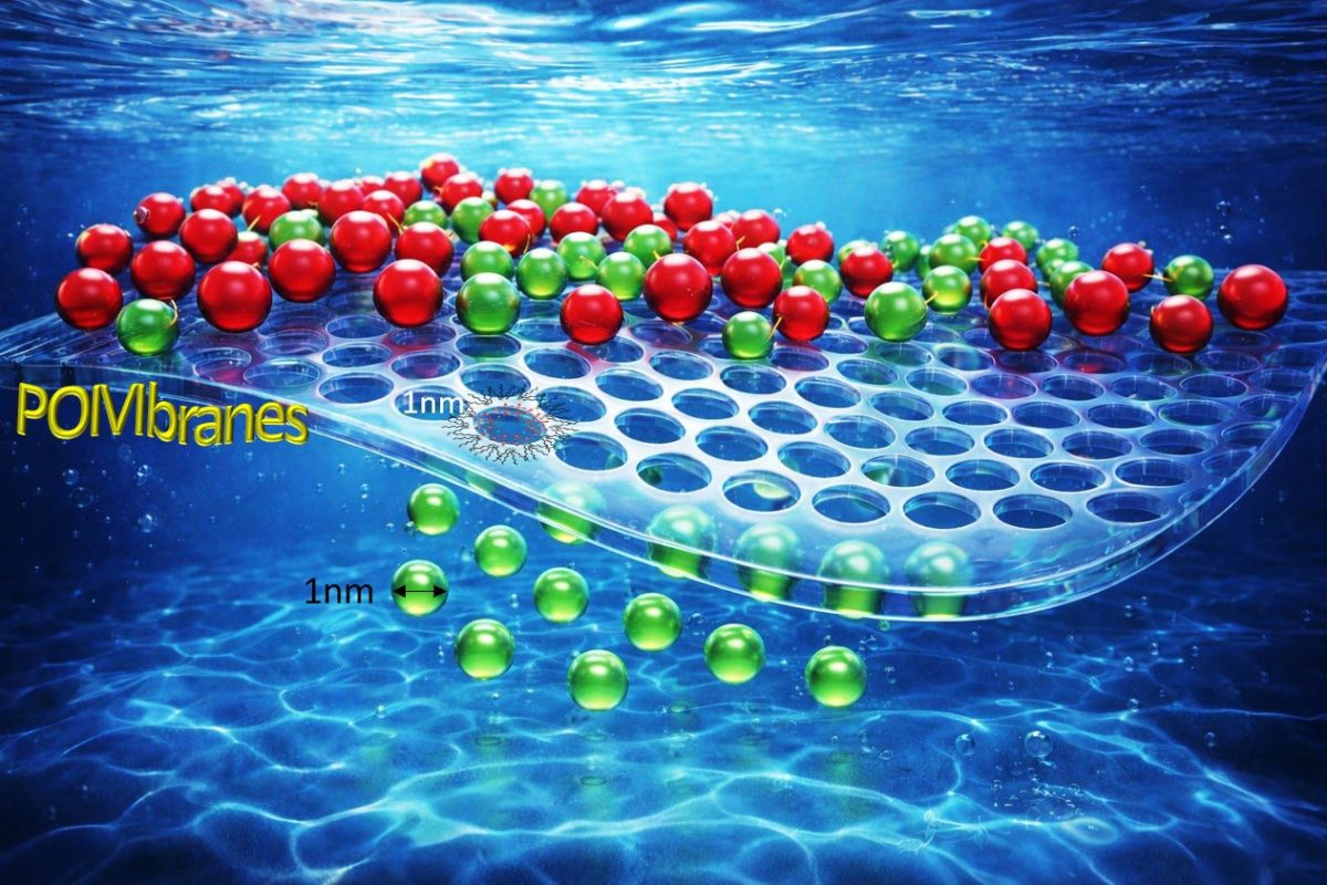These Molecular Filters Thousands of Times Thinner Than a Human Hair ...