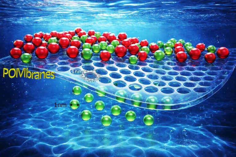 These Molecular Filters Thousands of Times Thinner Than a Human Hair ...