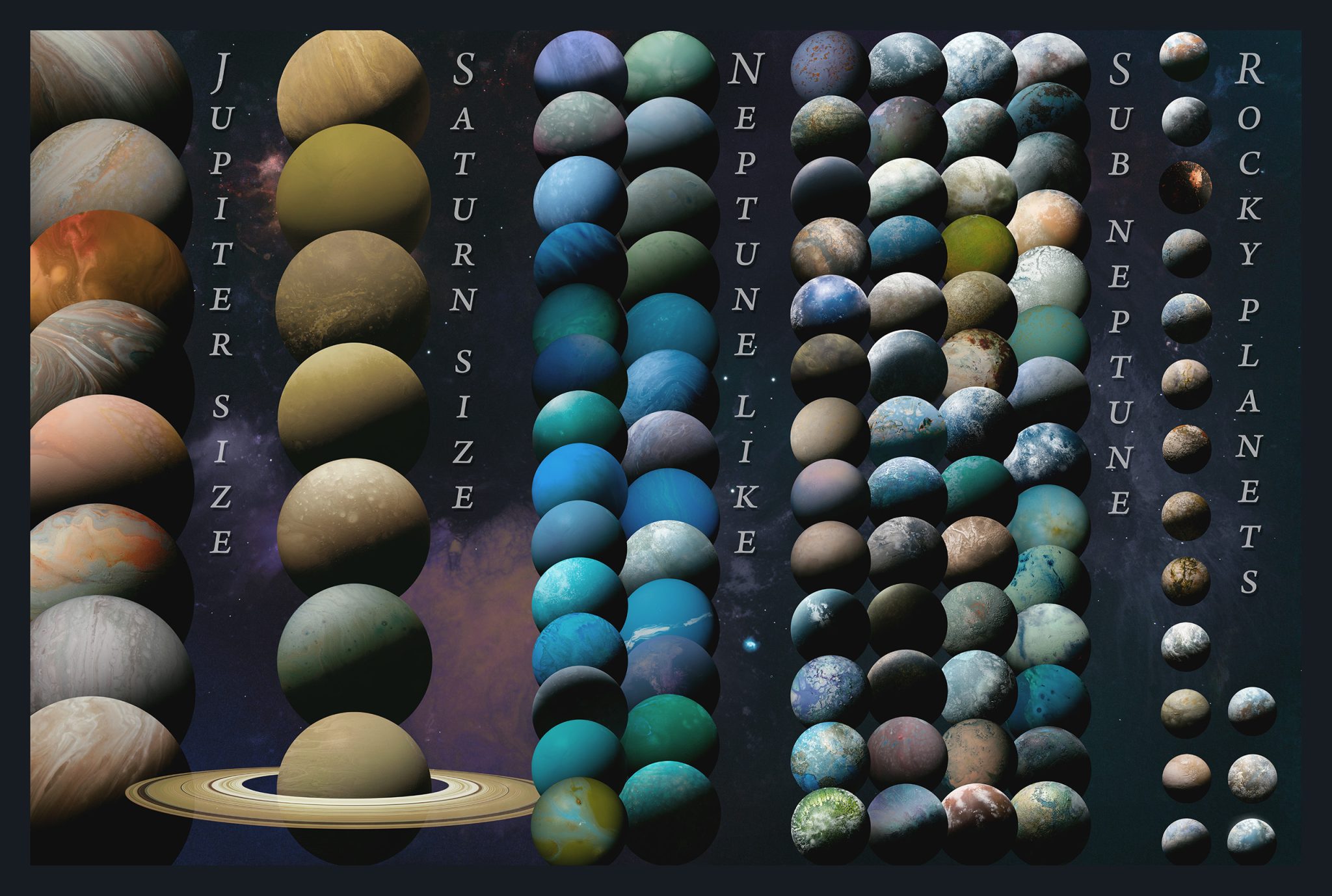 Astronomers Uncover Vast Array of Strange Alien Worlds