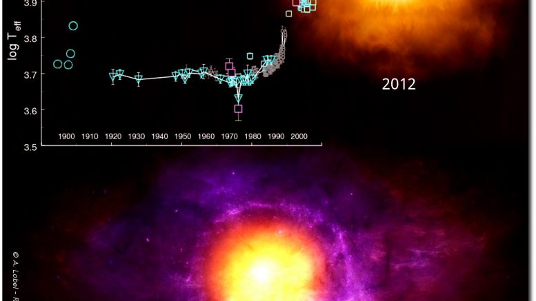 VLT Discovers Largest Yellow Hypergiant Star to Date