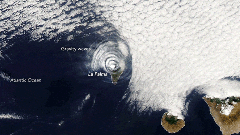 Lol Volcano Gif