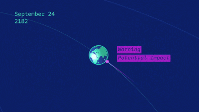 New NASA Animation Follows Long, Strange Trip of Asteroid Bennu