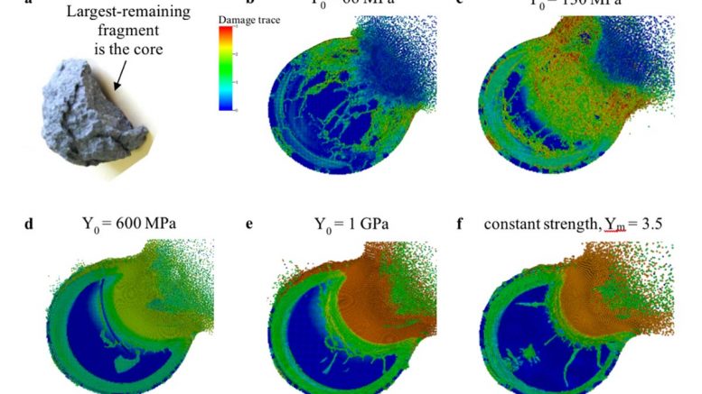 Using a Nuclear Blast to Deflect an Asteroid: Different Neutron ...