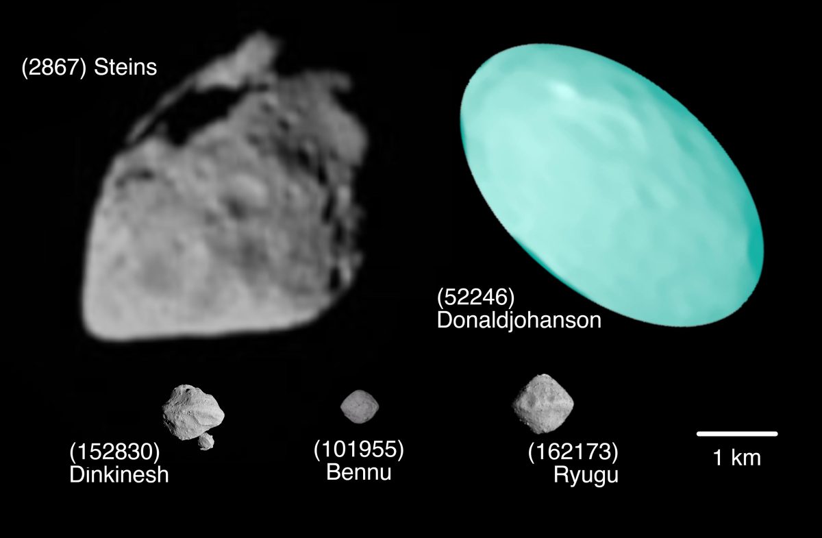NASA’s Lucy Mission Gears Up to Meet a 150-Million-Year-Old Space Relic