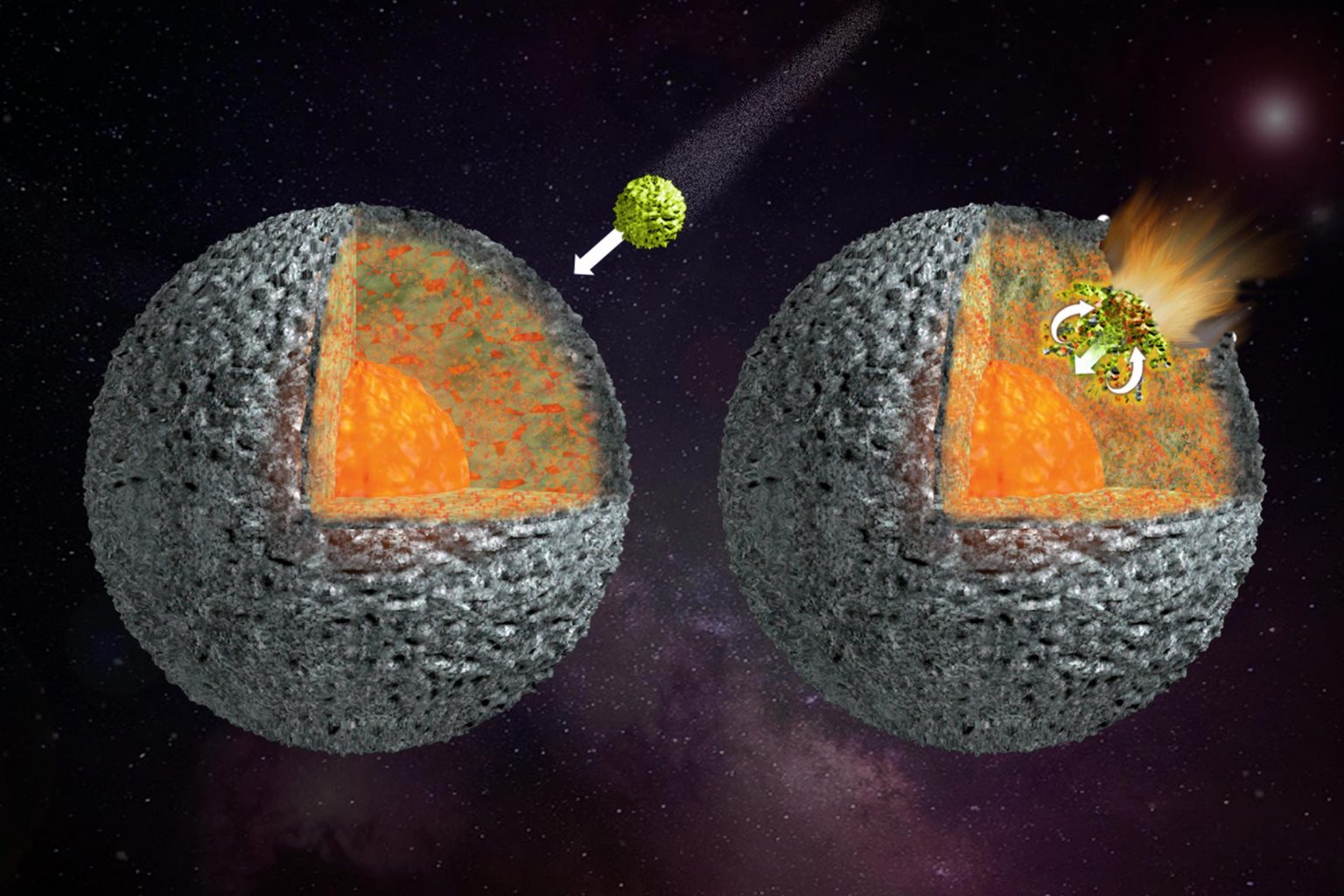 SAPHiR Multi-Anvil Press Solves Mystery of the Solar System: How Stony ...