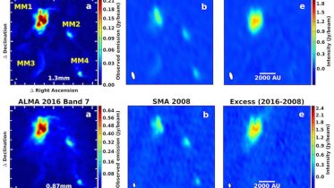 Astronomers Discover Two Young, Massive Stars in the Galactic Center