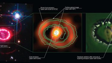 Astronomers Get a Closer Look at Supernova Remnant 1987A