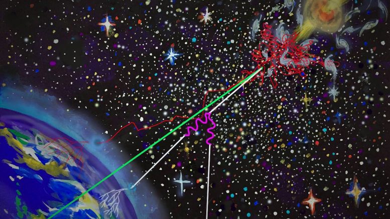 Highest-Energy Cosmic Rays Detected in Star Clusters – Energies Beyond ...