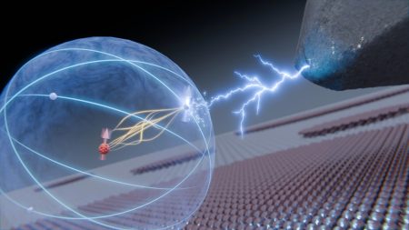 Precision in the Quantum Realm: Controlling the Core of an Atom