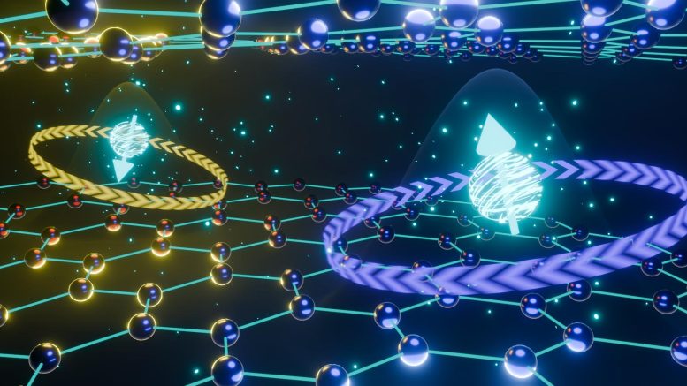 Quantum Computing News - SciTechDaily