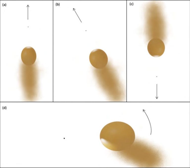 Are Alien Civilizations Using Spider Pulsars to Move Stars Across the ...