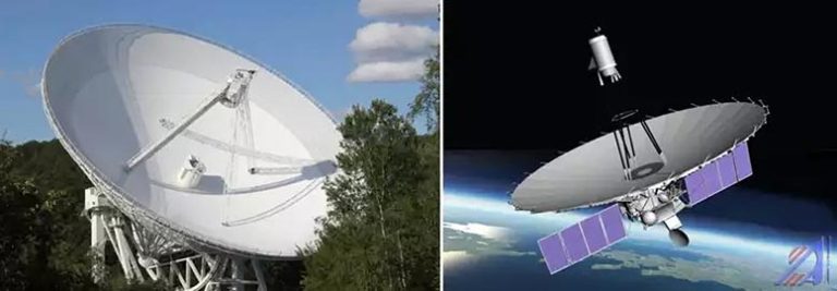 RadioAstron, An International Project for VLBI Observations in Space