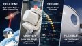 NASA’s Artemis II Moon Mission: Innovative O2O Laser Communications ...