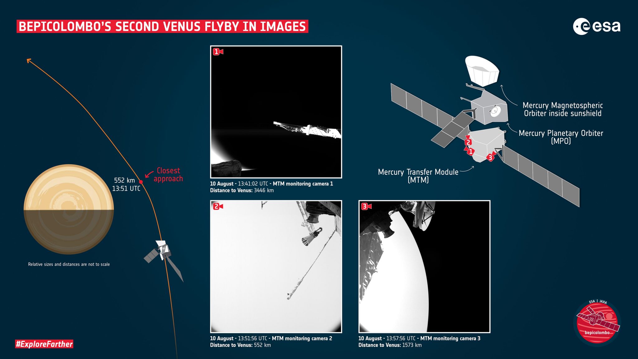 First Images and Videos From the Double Venus Flyby