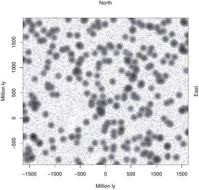 Ultra-Large Structure Discovered in Distant Space Defies Our Current ...